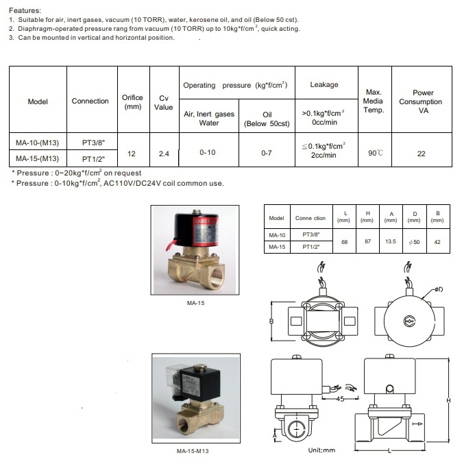QUEEN電磁閥MA15系列 | 蝦皮購物