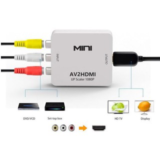 AV轉HDMI 轉換器 AV2HDMI AV端子轉HDMI RCA轉HDMI CVBS轉HDMI 轉接器 轉接盒 | 蝦皮購物