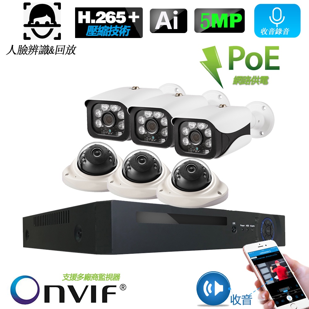 NVR數位錄影主機的價格推薦 - 2022年11月| 比價比個夠BigGo