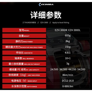 鋼鐵特仕版【釣界傳說】HARIMITSU 泉宏 ECOODA EZH 3000 電捲 電動捲線器 | 蝦皮購物