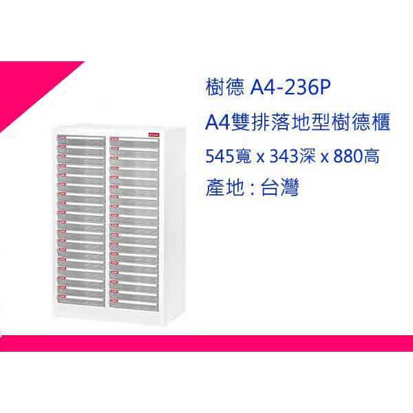A4文件櫃36抽的價格推薦 - 2022年3月| 比價比個夠BigGo