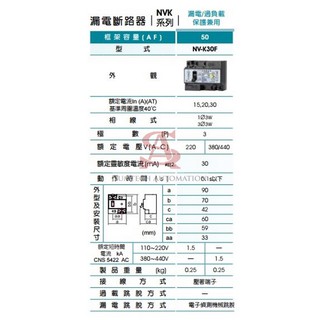 士林 士林電機 NV-K30F 3P 漏電斷路器 斷路器 | 蝦皮購物