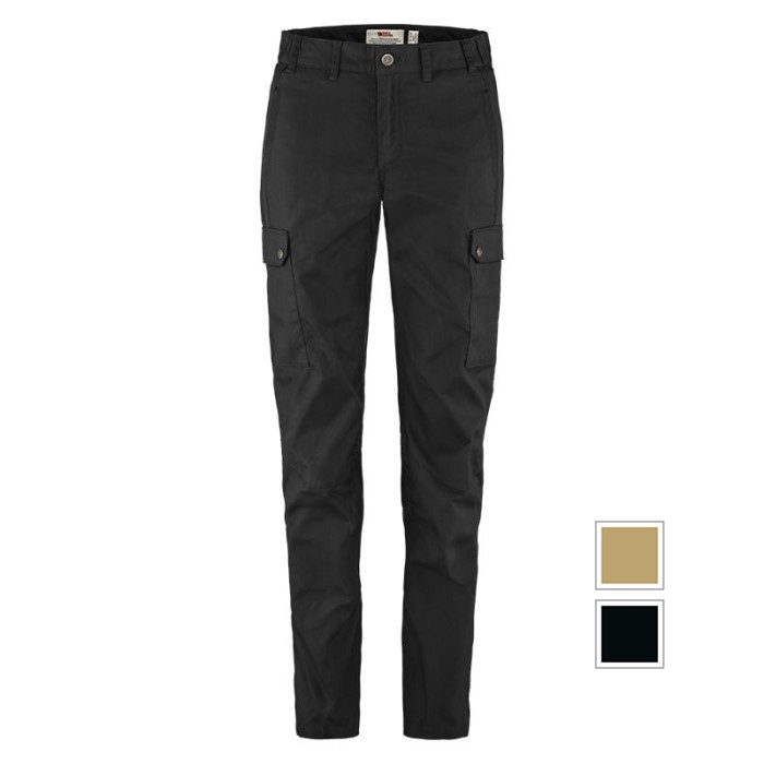 Fjallraven 瑞典 小狐狸 女 Stina Trousers G-1000長褲 短版 2色 84775 綠野山房 | 蝦皮購物