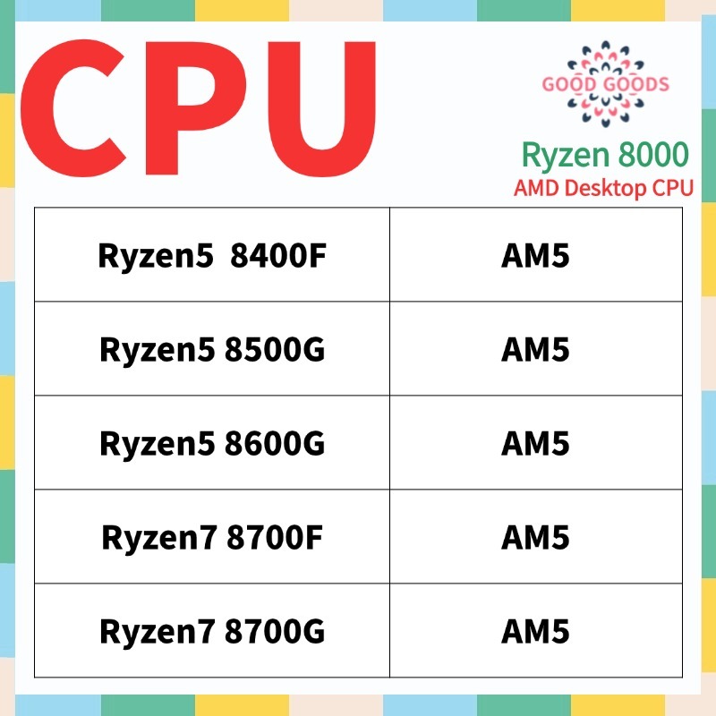 R7-8700F 8700G的價格推薦 - 2025年3月 | 比價比個夠BigGo