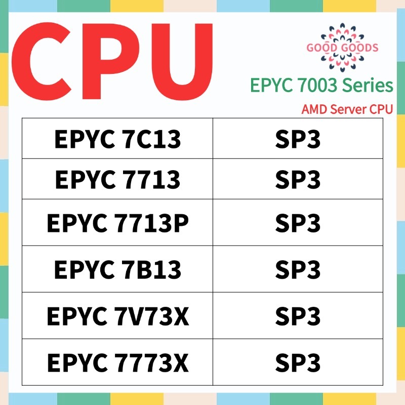 7b13 epyc的價格推薦 - 2026年5月 | 比價比個夠BigGo