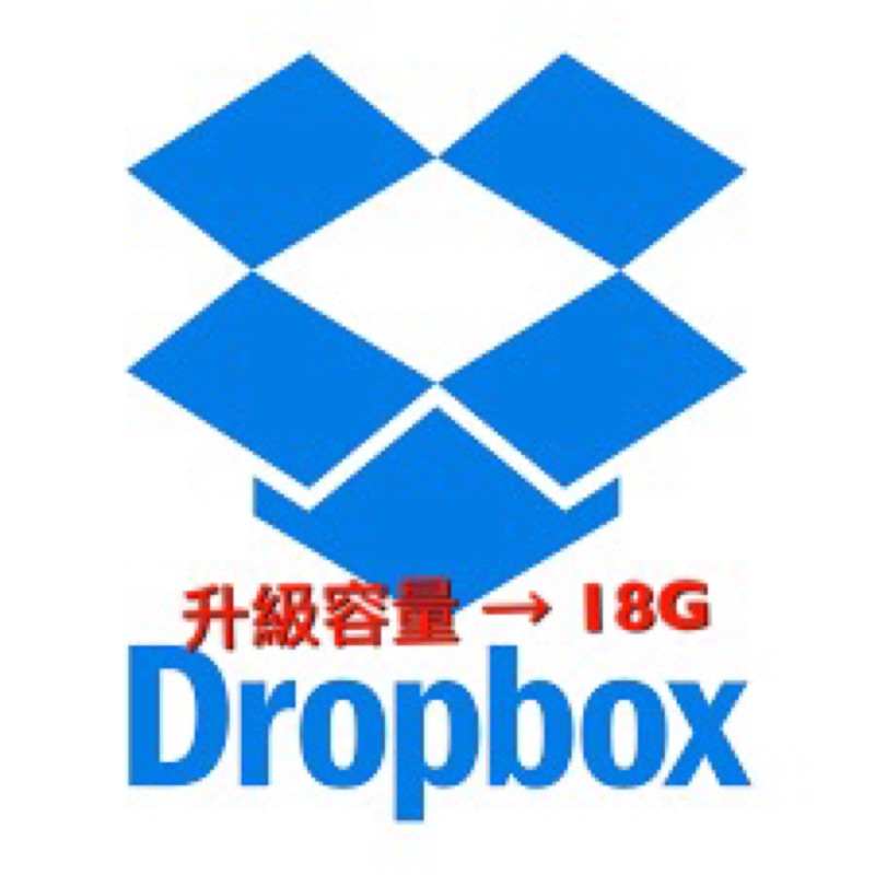 dropbox 永久的價格推薦 - 2025年6月 | 比價比個夠BigGo