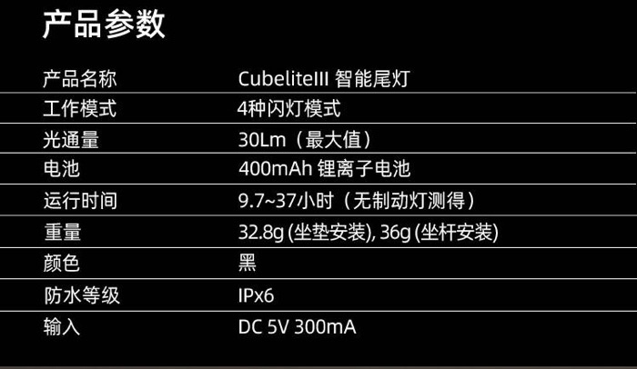 [Pandainn] 現貨 ENFITNIX CUBELITE III 智能型 尾燈 - Pandainn
