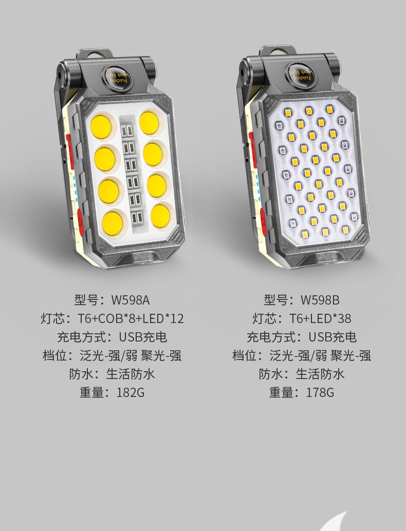 微笑鯊正品 W599 led充電工作燈 磁吸汽修燈 磁鐵 強光維修手電筒 探照燈 露營燈 夾燈 車充 COB燈 | 蝦皮購物