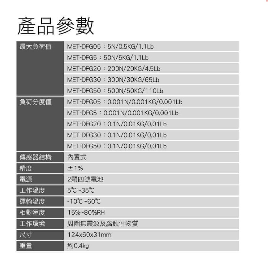 頭手工具 負荷插拔力測試 數顯推拉力計 高精度 公斤拉力器 數字拉拔測試儀 測力計 推力 拉力 DFG30 | 蝦皮購物