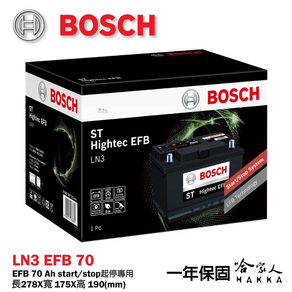 Ln3-efb的價格推薦 - 2022年12月| 比價比個夠BigGo
