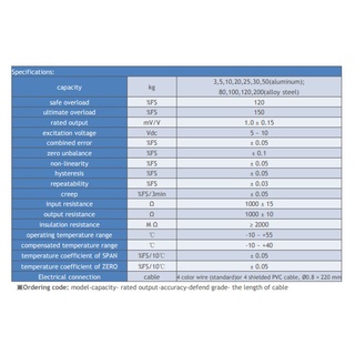 Sparkfun原廠 Load Cell - 10kg, Straight Bar (TAL220)(SEN-13329 | 蝦皮購物