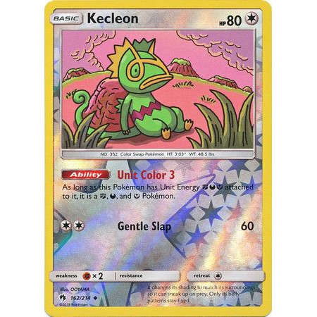 Kecleon的價格推薦 - 2025年3月 | 比價比個夠BigGo