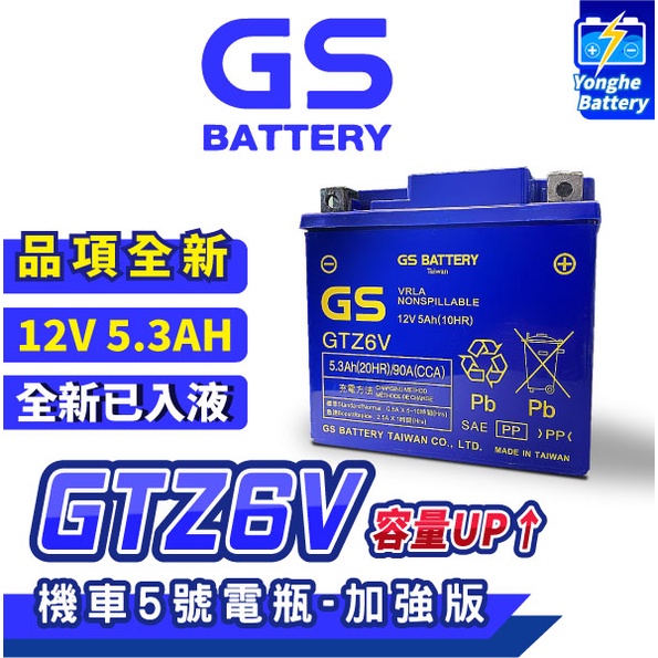 GTZ6V的價格推薦 - 2022年7月| 比價比個夠BigGo