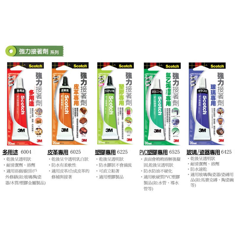 3M 6525 PVC用 強力接著劑(支)(30ml)~PVC 塑膠材質黏貼固定的好幫手~ | 蝦皮購物