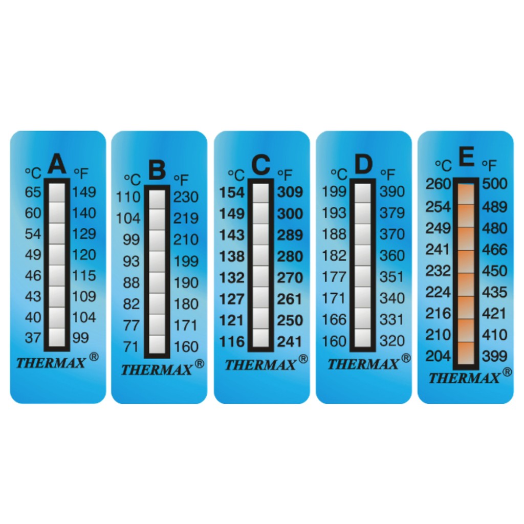 THERMAX的價格推薦 - 2022年7月| 比價比個夠BigGo