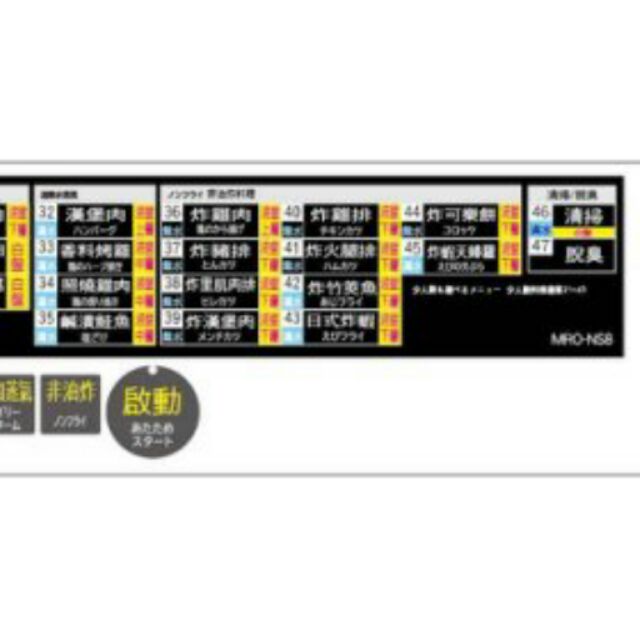 現貨 MRO-NS8中日文面板(PVC貼紙) | 蝦皮購物