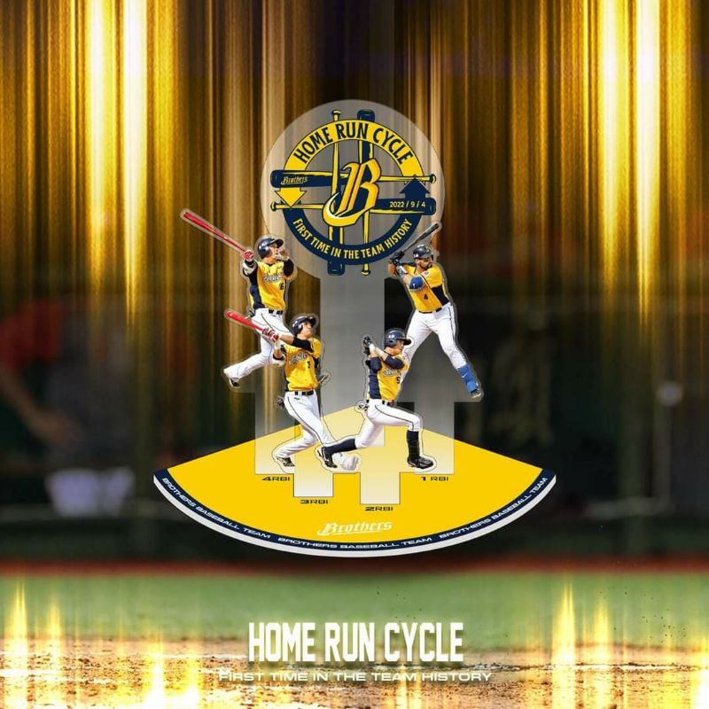 home run cycle壓克力立牌的價格推薦 - 2024年10月| 比價比個夠BigGo