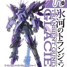 絕版 紅標 萬代 模型 HGBF 050 冰河型瞬變鋼彈 HG 5055443 1/144 附支架 | 蝦皮購物