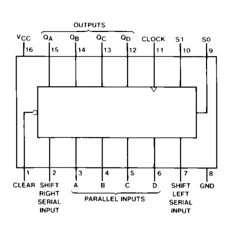 74ls194的價格推薦 - 2024年6月| 比價比個夠BigGo