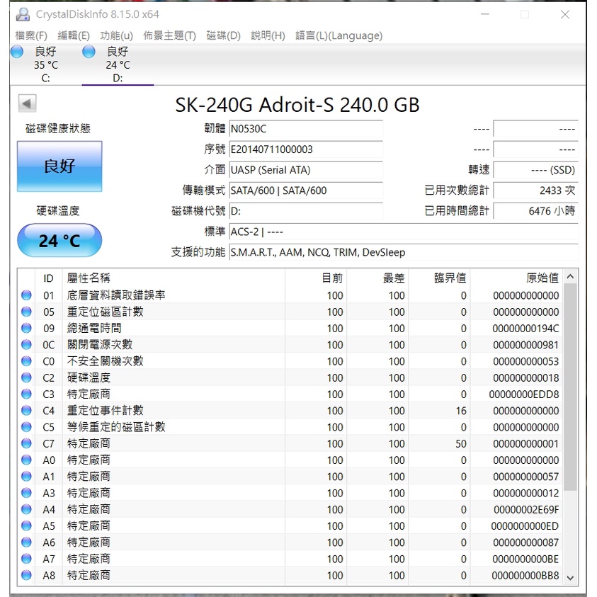 十全 SSD的價格推薦 - 2025年2月 | 比價比個夠BigGo