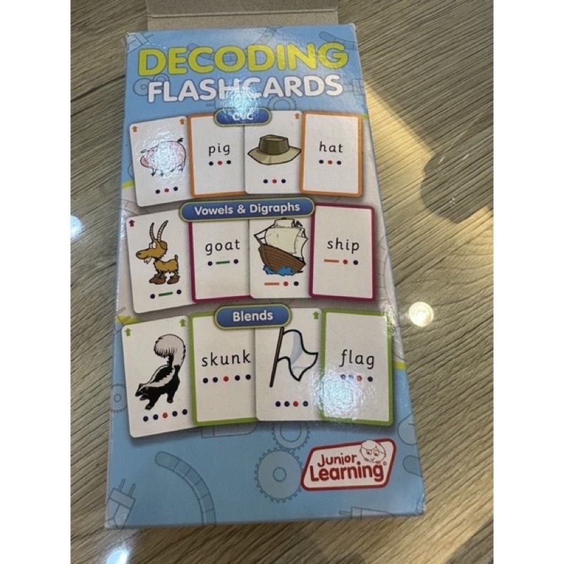 Decoding Flashcards的價格推薦 - 2025年10月 | 比價比個夠BigGo