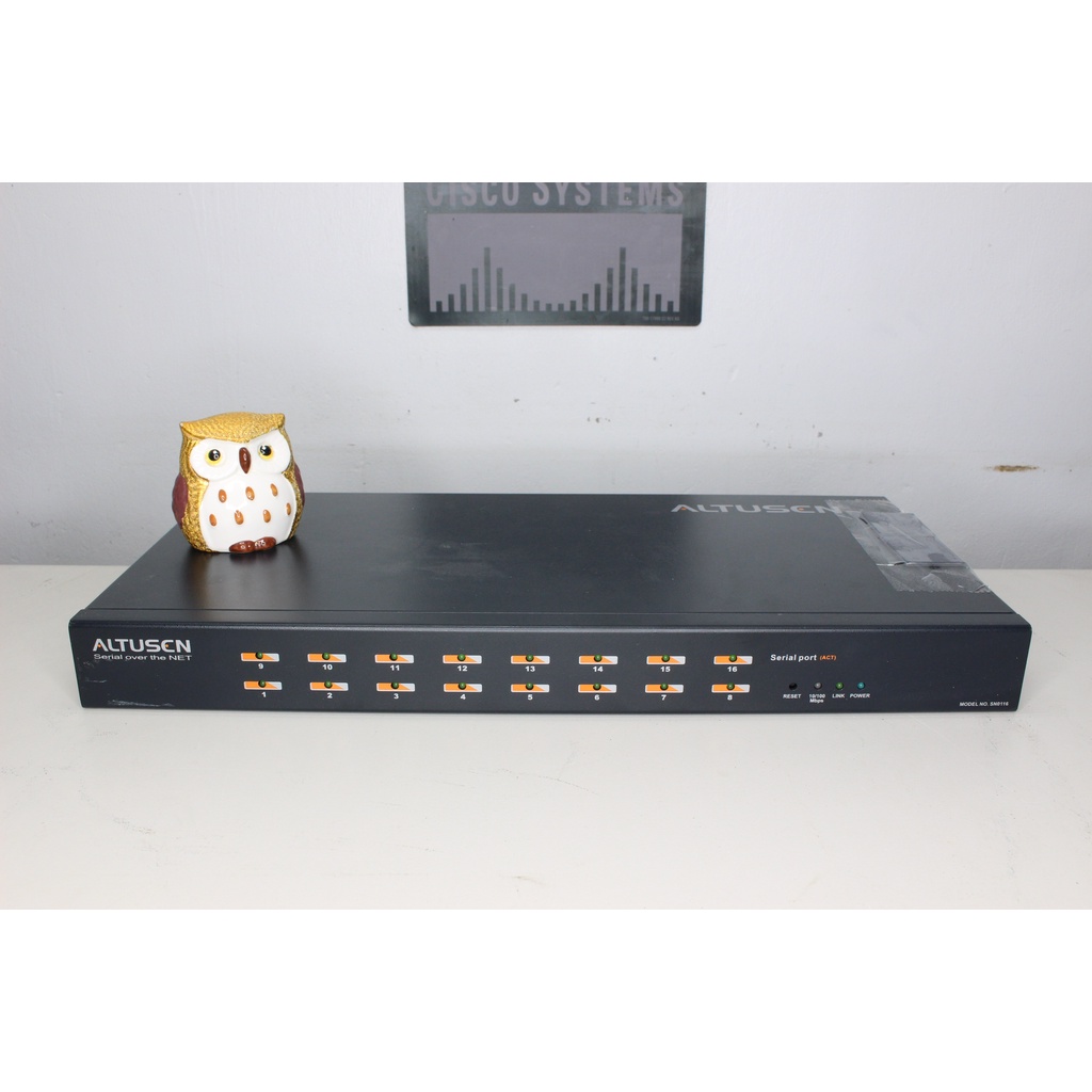 Sn0116的價格推薦 - 2024年7月| 比價比個夠BigGo