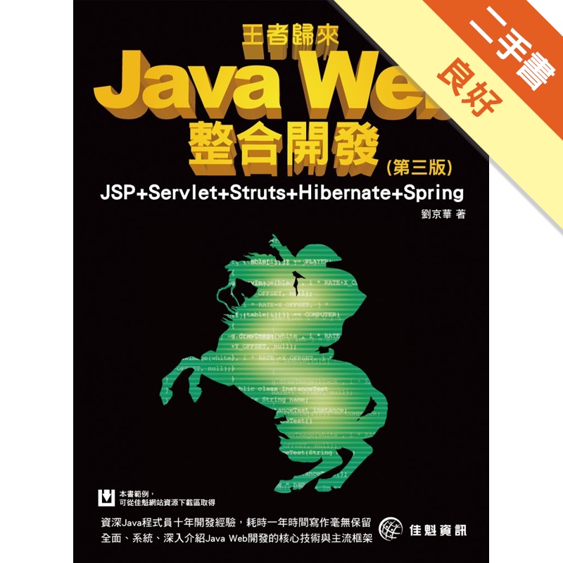 Jsp二手的價格推薦 - 2023年11月| 比價比個夠BigGo