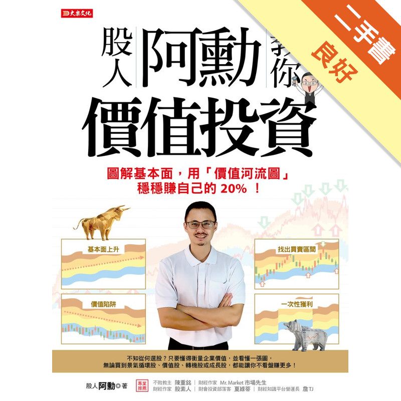 阿勳的價格推薦 - 2025年9月 | 比價比個夠BigGo