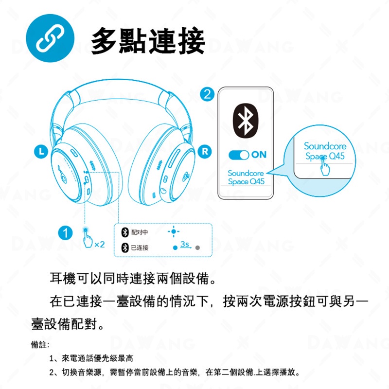 ⚡台灣現貨+免運【Soundcore Q45】Soundcore Space Q45 真無線藍牙耳機 原廠公司貨 - DW吉時3C館 - iOPEN Mall