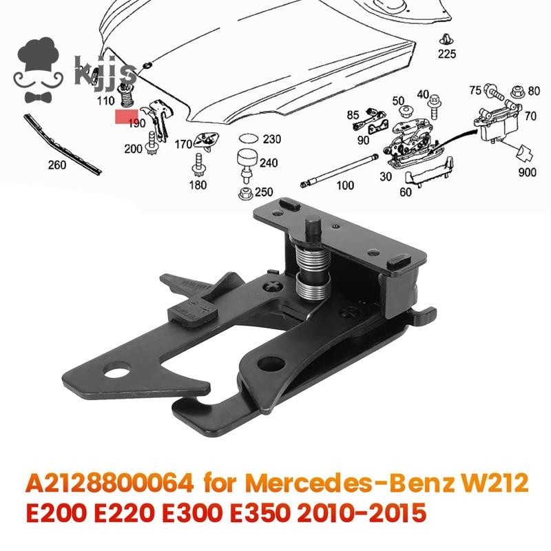 E350引擎蓋的價格推薦 - 2024年4月| 比價比個夠BigGo