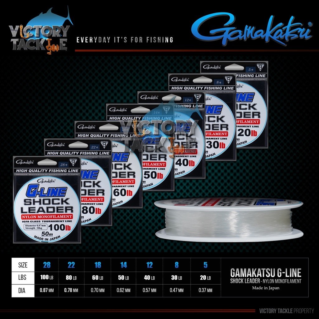 thread-line的價格推薦 - 2024年12月| 比價比個夠BigGo