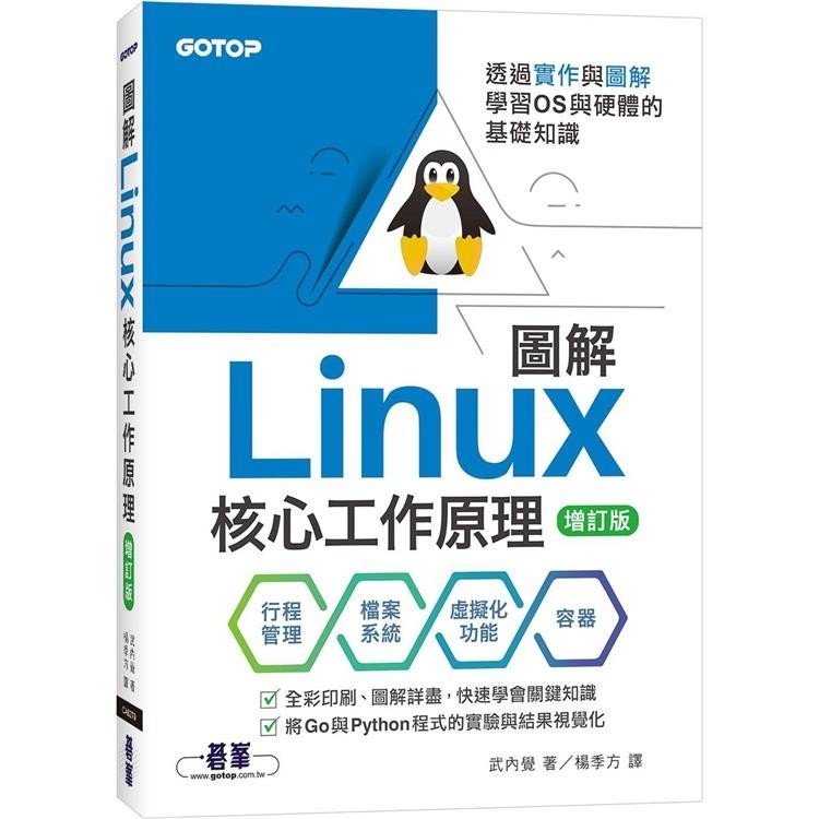 圖解linux的價格推薦 - 2025年8月 | 比價比個夠BigGo