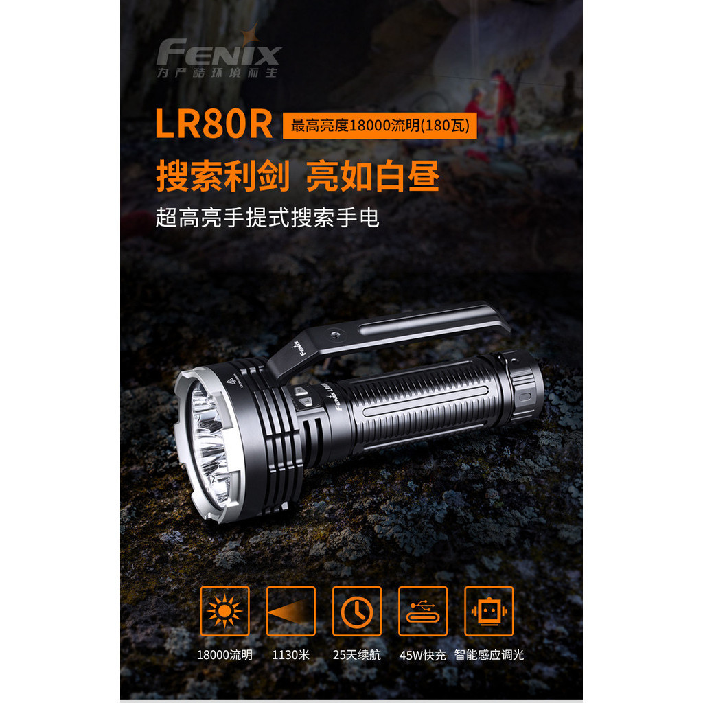 Lr80r的價格推薦 - 2024年7月| 比價比個夠BigGo