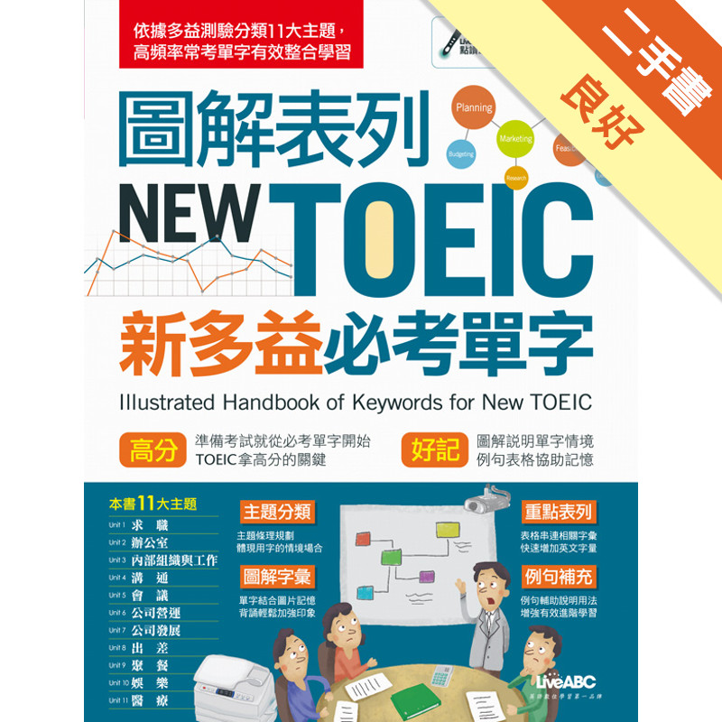 圖解表列NEW的價格推薦 - 2025年9月 | 比價比個夠BigGo