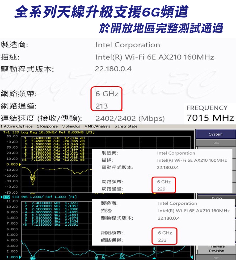 全新現貨 Intel AX210 WiFi6 6E 6G無線網路卡 M.2 藍牙5.3 AX200 筆記型電腦 PCIE | 蝦皮購物