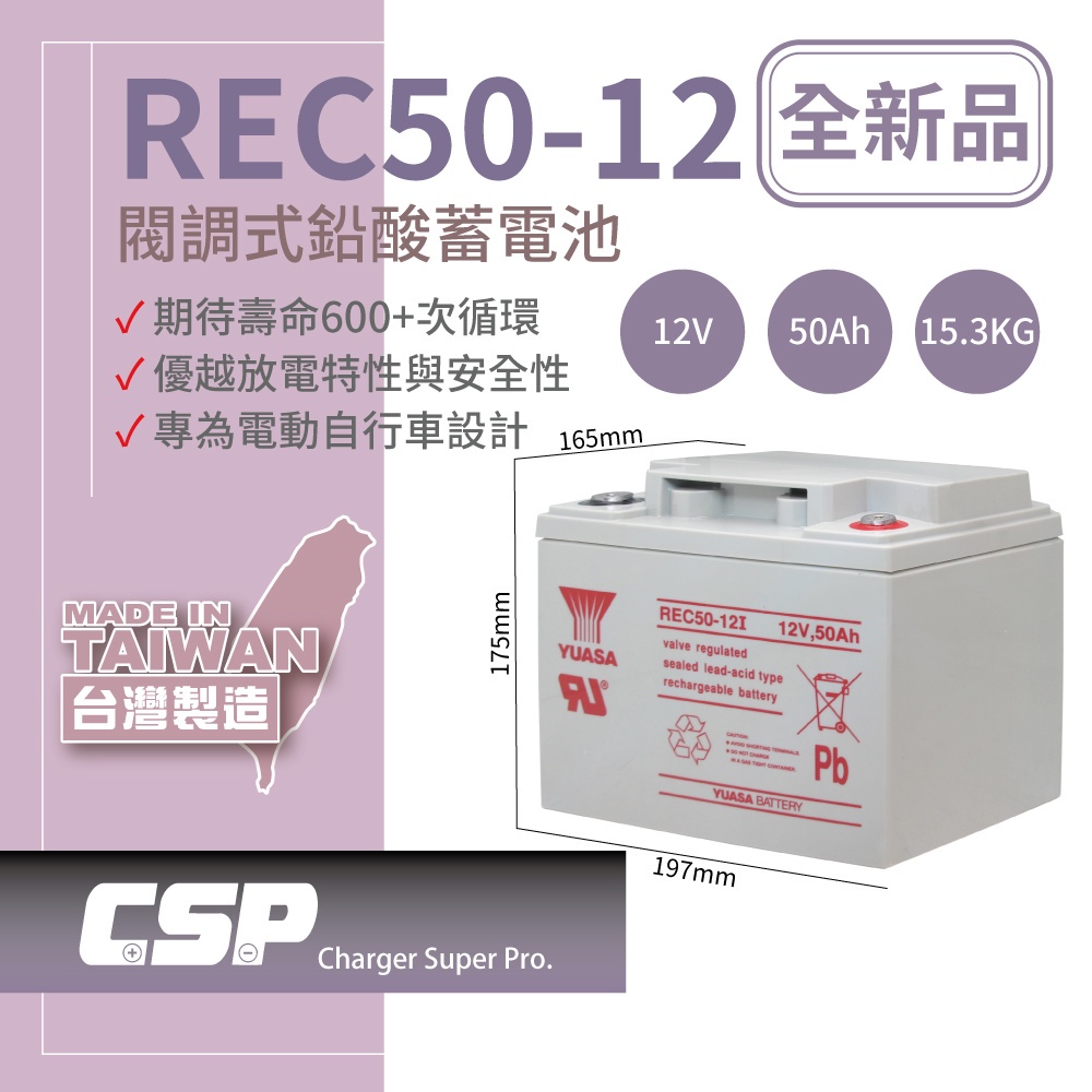 Sepeda的價格推薦 - 2023年5月| 比價比個夠BigGo