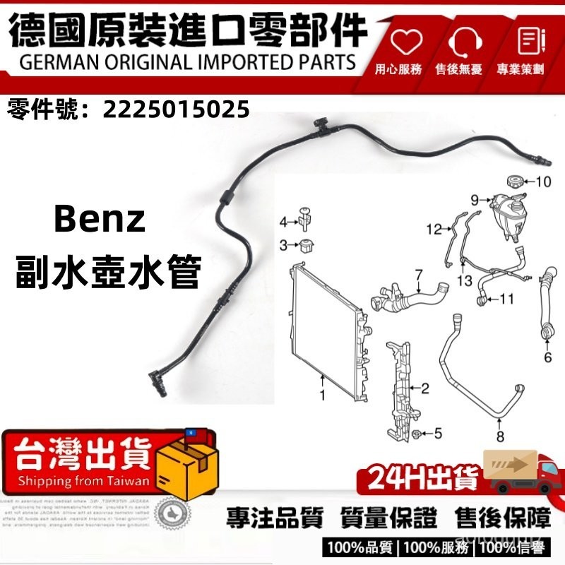 W222水管的價格推薦 - 2025年3月 | 比價比個夠BigGo