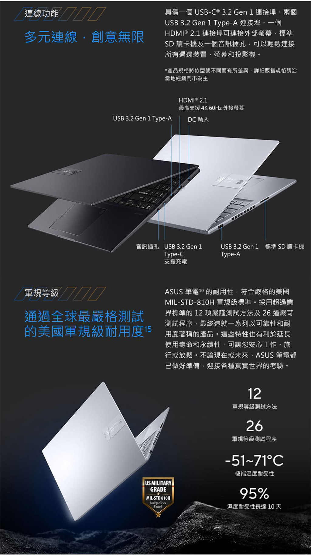 ASUS 華碩 VivoBook 16X 16吋 商用筆電【現貨免運】V3605V 三年保 I5 13代 RTX3050 - esoon量販 ...