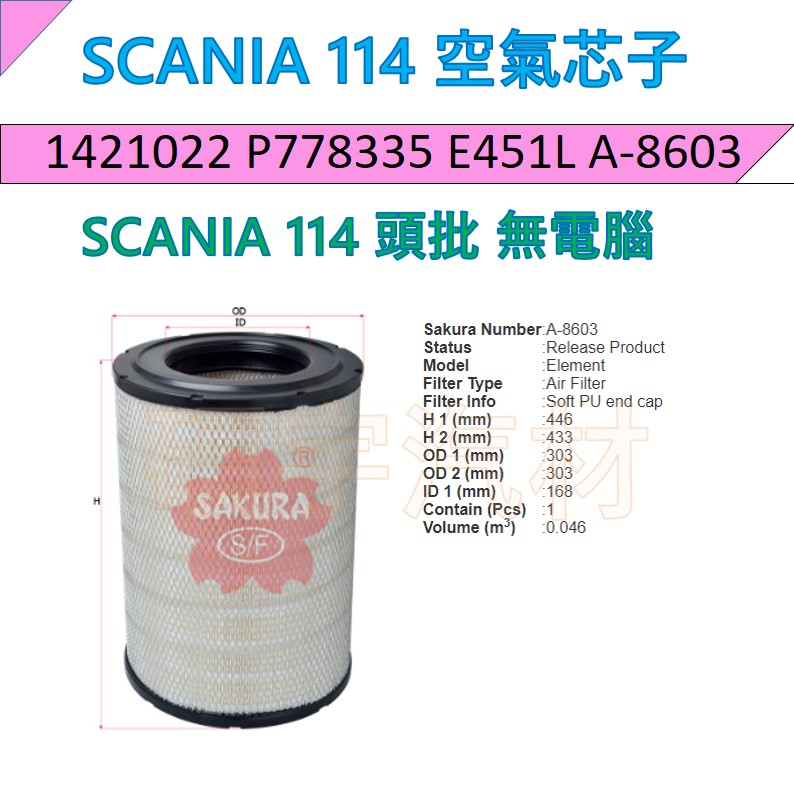 scania空氣芯子的價格推薦 - 2024年11月| 比價比個夠BigGo