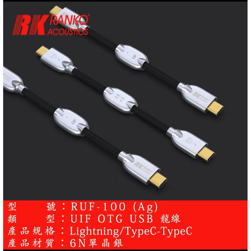 ruf-100的價格推薦 - 2025年5月 | 比價比個夠BigGo