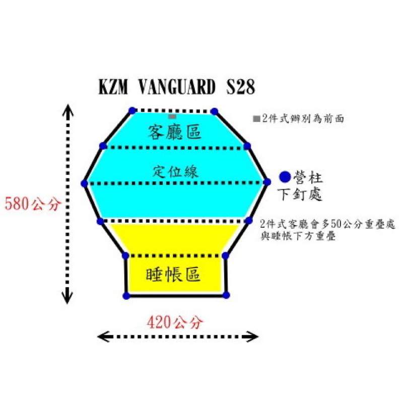 潛艇帳地墊的價格推薦 - 2025年2月 | 比價比個夠BigGo