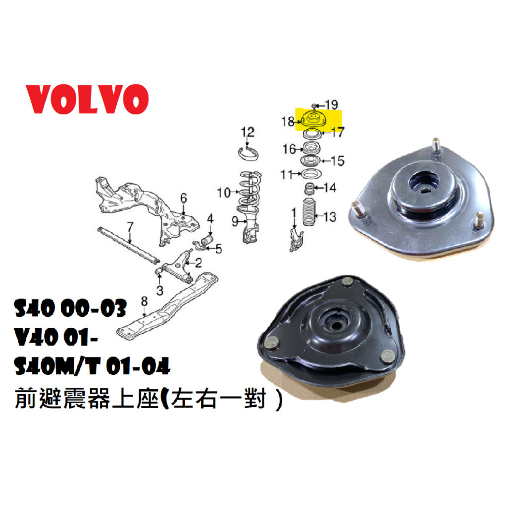 避震器上座 Volvo S40的價格推薦 - 2025年5月 | 比價比個夠BigGo