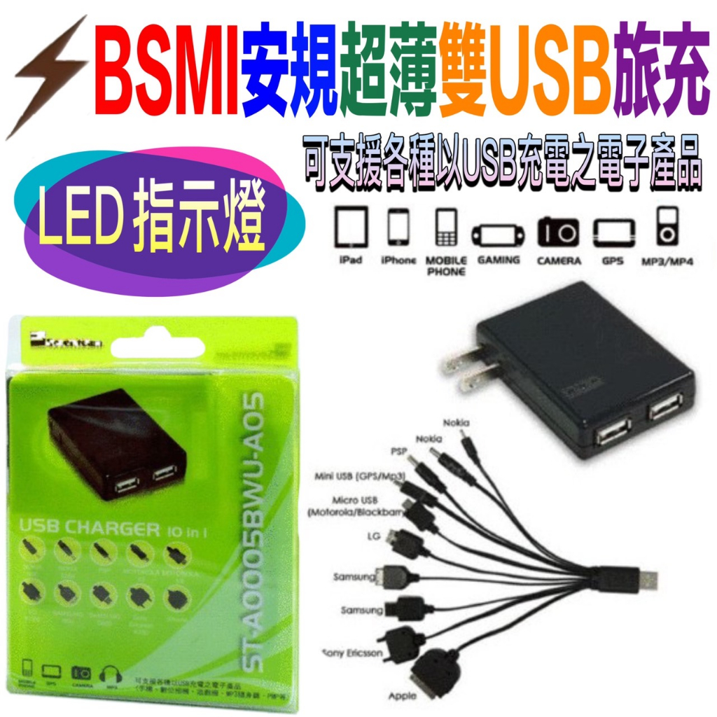 HTC 原廠充電頭的價格推薦 - 2025年10月 | 比價比個夠BigGo