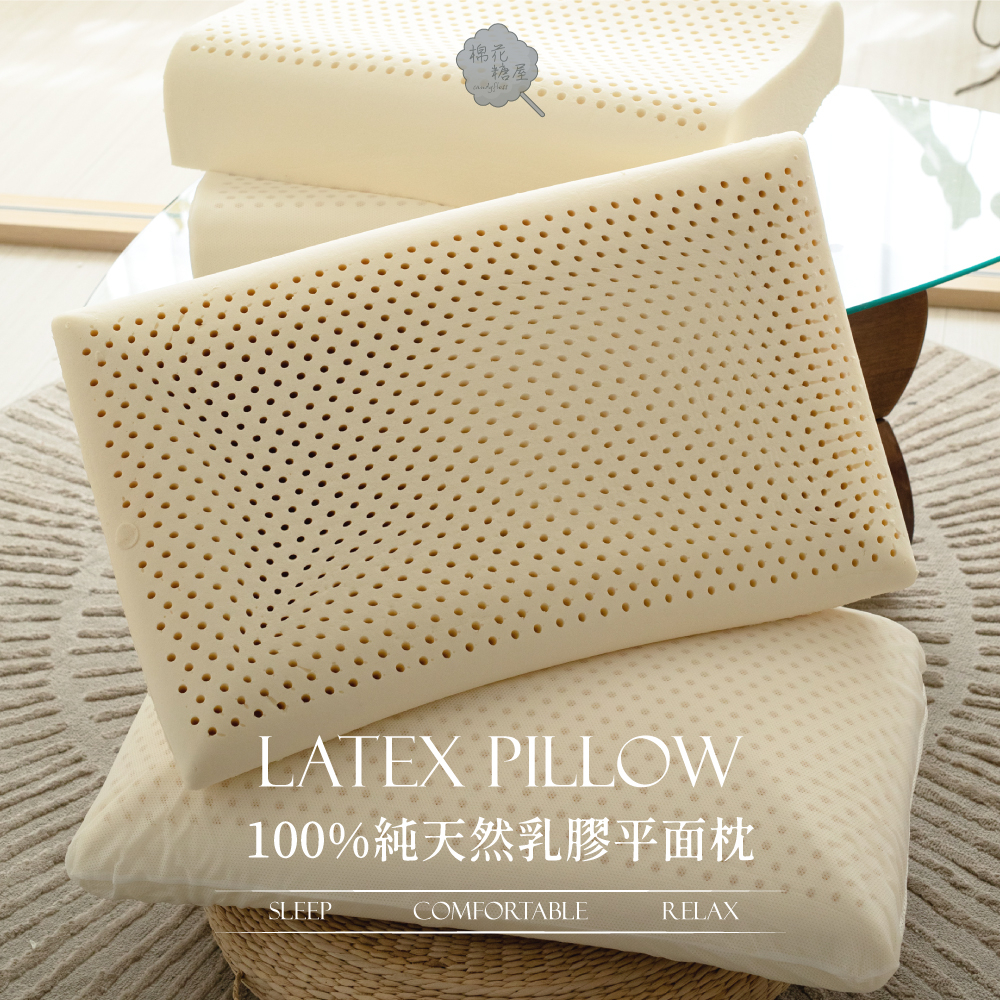 膠孔菌的價格推薦 - 2025年9月 | 比價比個夠BigGo