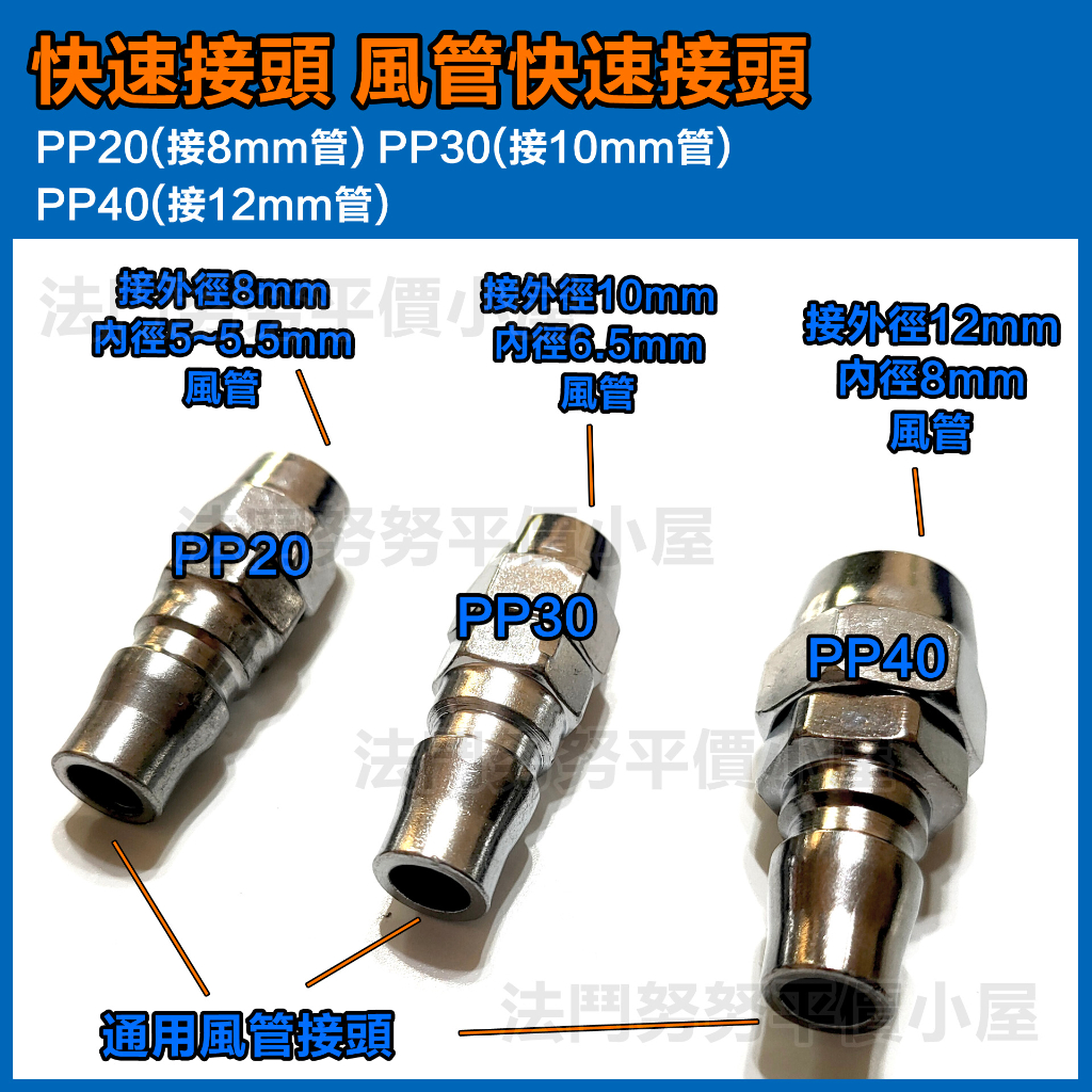 pp40 快速接頭的價格推薦 - 2025年8月 | 比價比個夠BigGo