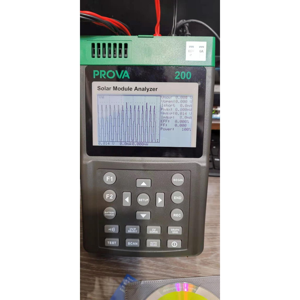 太陽能電池模組的價格推薦 - 2024年1月| 比價比個夠BigGo