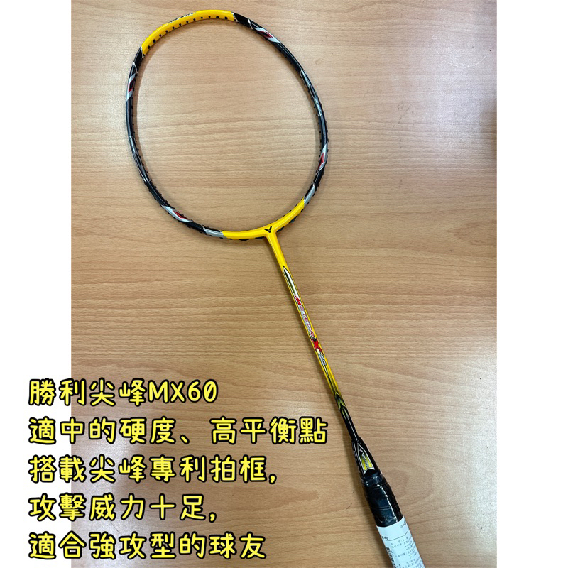 Victor MX-60的價格推薦 - 2025年11月 | 比價比個夠BigGo