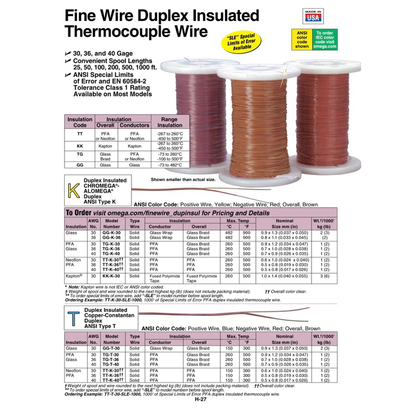 Omega補償導線的價格推薦 - 2025年9月 | 比價比個夠BigGo