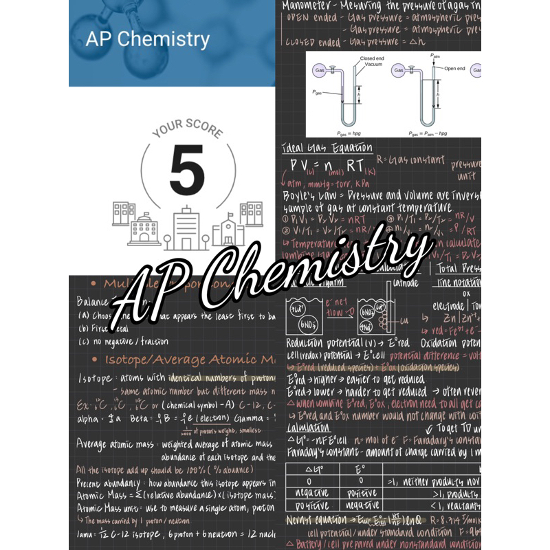 Mad_notes, 線上商店 | 蝦皮購物