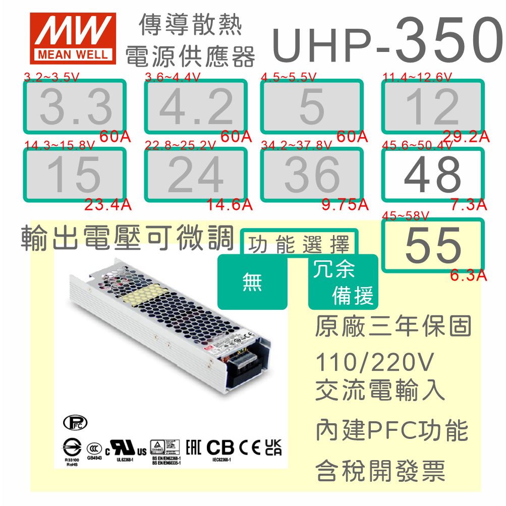 UHP-350-55的價格推薦 - 2025年3月 | 比價比個夠BigGo
